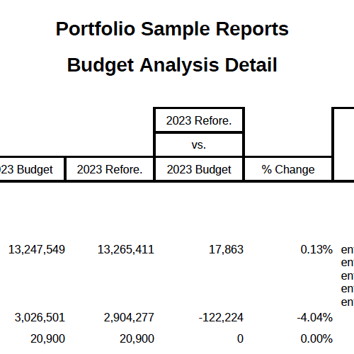 Kardin Reports Library – Top Reports for Portfolio Managers